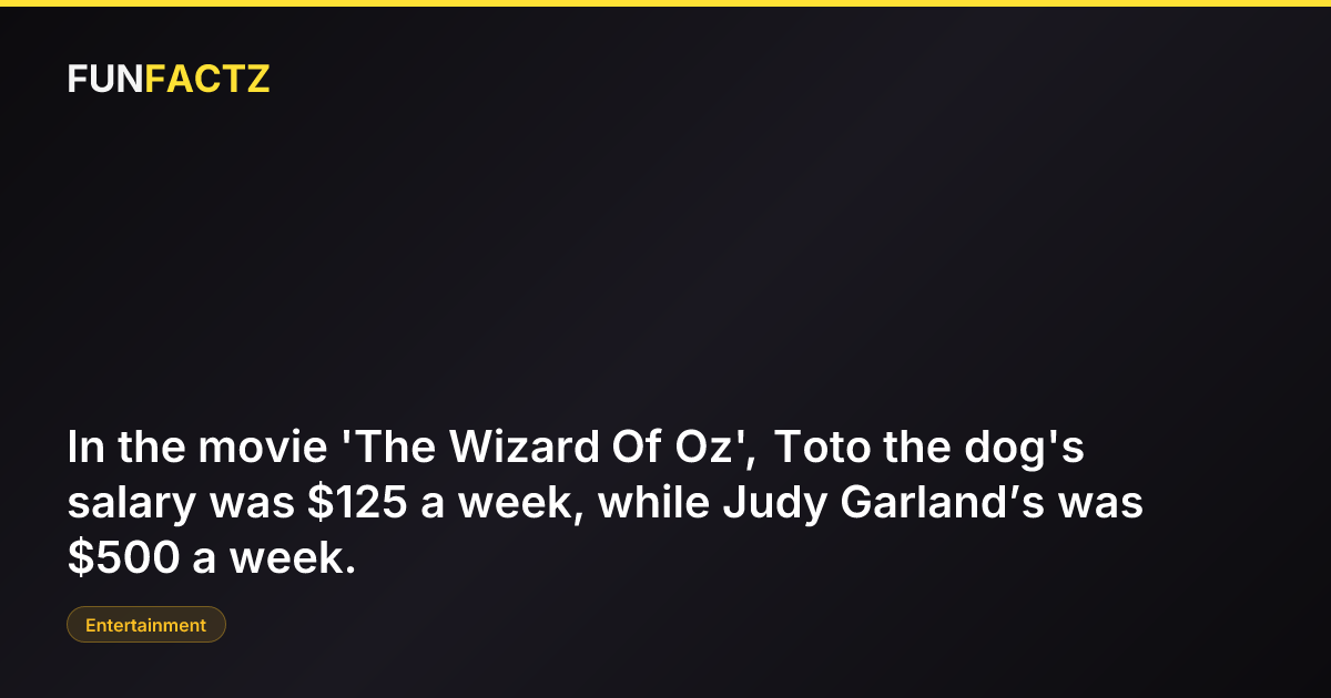Toto & Judy Garland Salaries | The Wizard of Oz Fun Facts