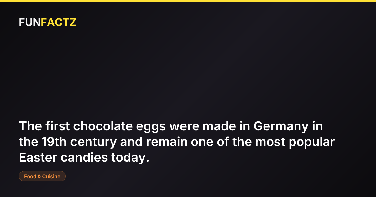 The Sweet History of Chocolate Easter Eggs | Fun Facts
