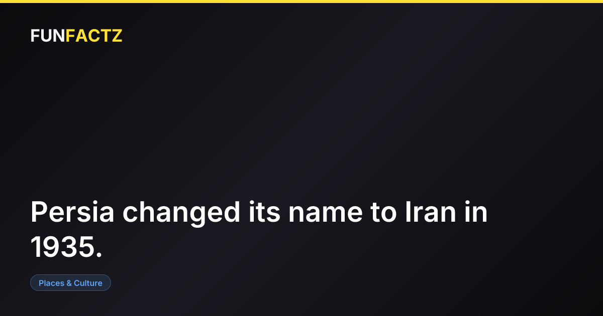 Persia to Iran Name Change (1935) | Fun Facts