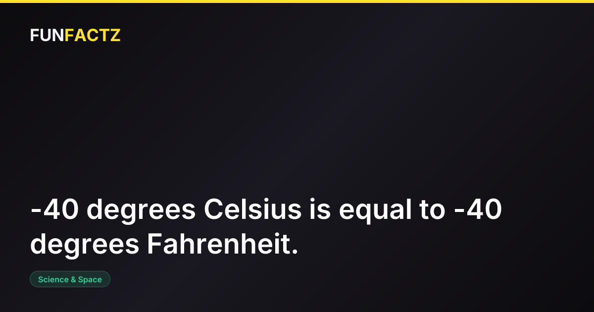 -40°C Equals -40°F: The Temperature Intersection | Fun Facts