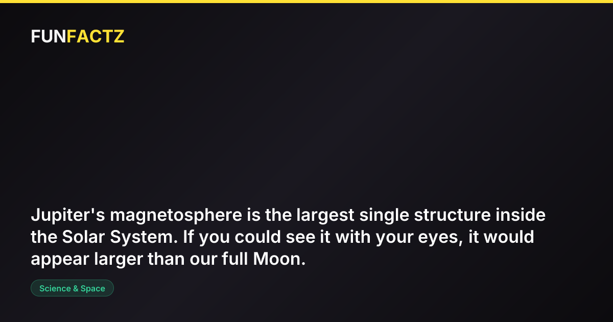 Jupiter's Magnetosphere | Fun Facts