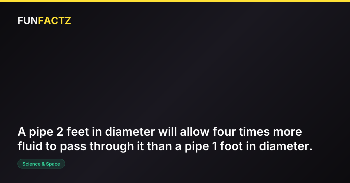 Pipe Diameter and Flow: Why 2x Size = 4x Capacity | Fun Facts