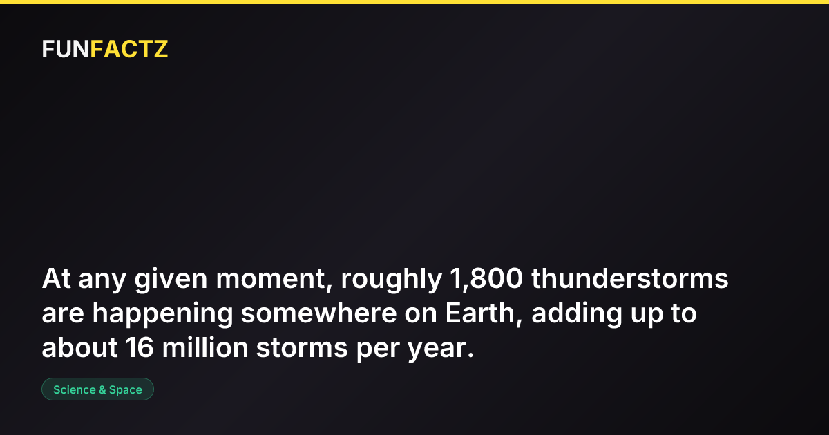 1,800 Thunderstorms Happening Right Now | Fun Facts